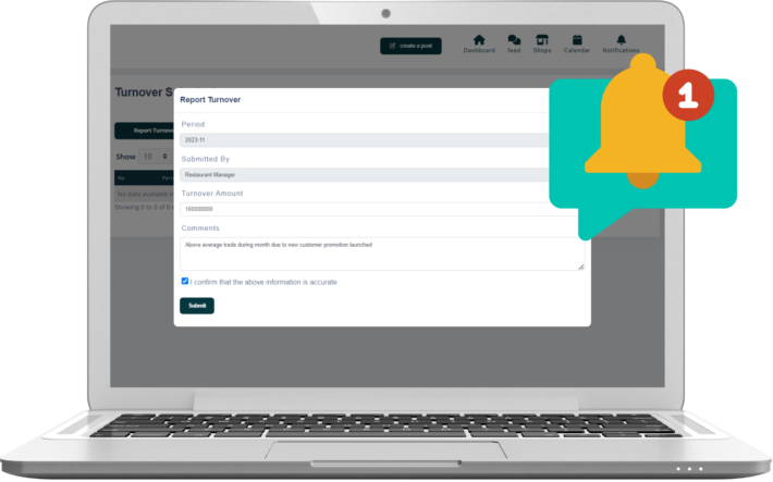Turnover Reporting – RE-TEC Solutions